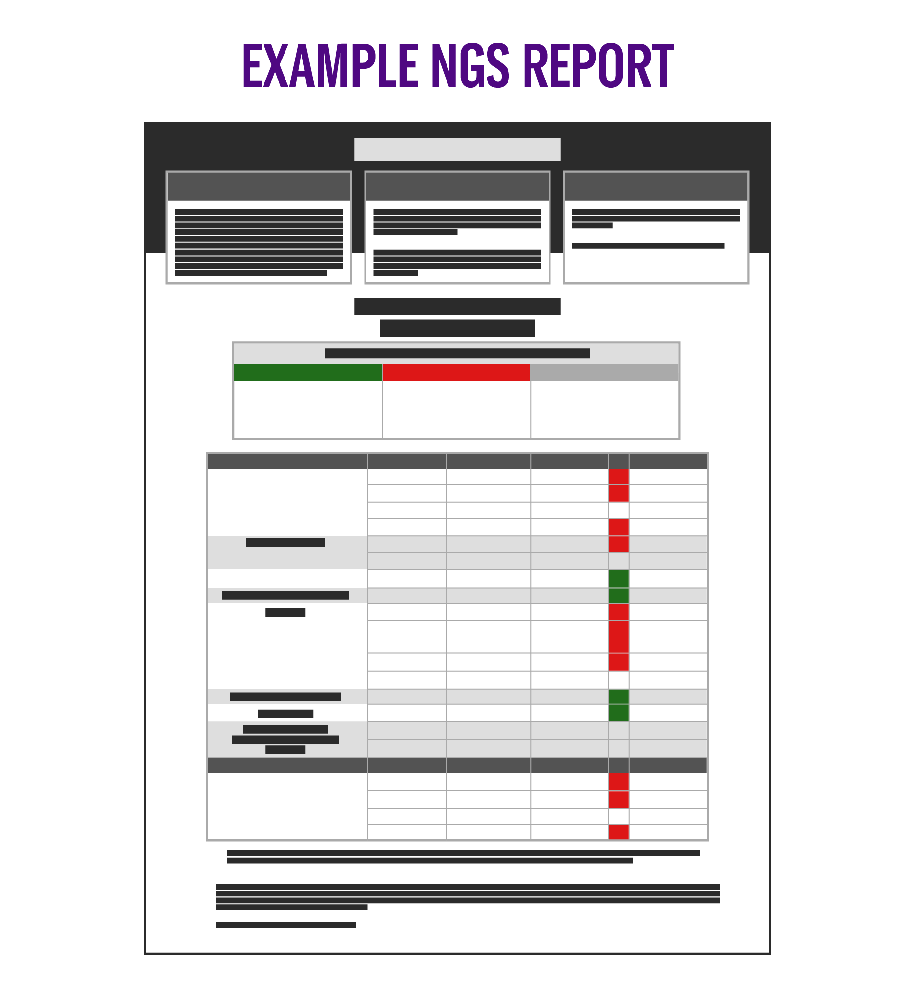 Biomarker Testing In Metastatic Breast Cancer Mbc Treatment